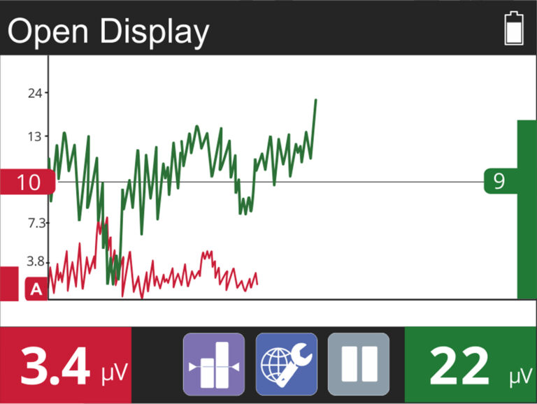 NeuroTrac® MyoPlus 2 Pro - TENS, Neuromuscular Electrical Stimulators ...